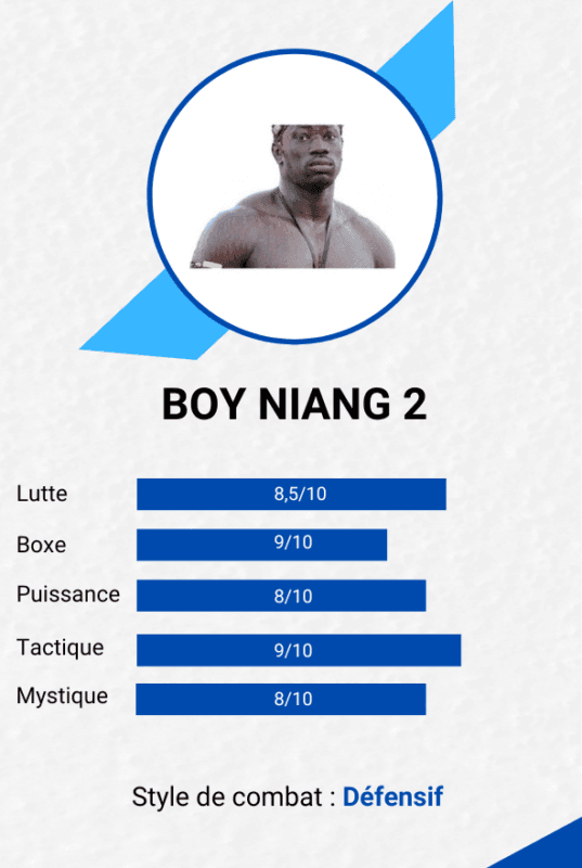 Analyse du combat Boy Niang 2 vs Reug reug - Favori, force, faiblesse ...